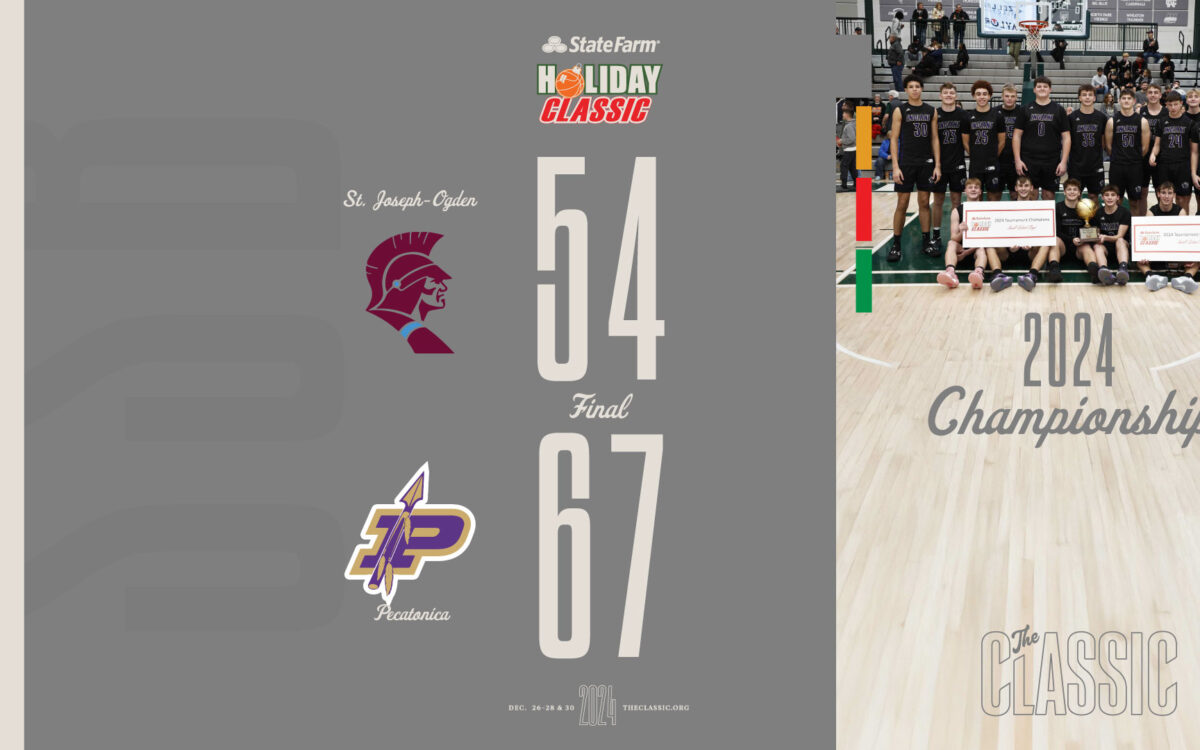 2024 Results + The State Farm Holiday Classic
