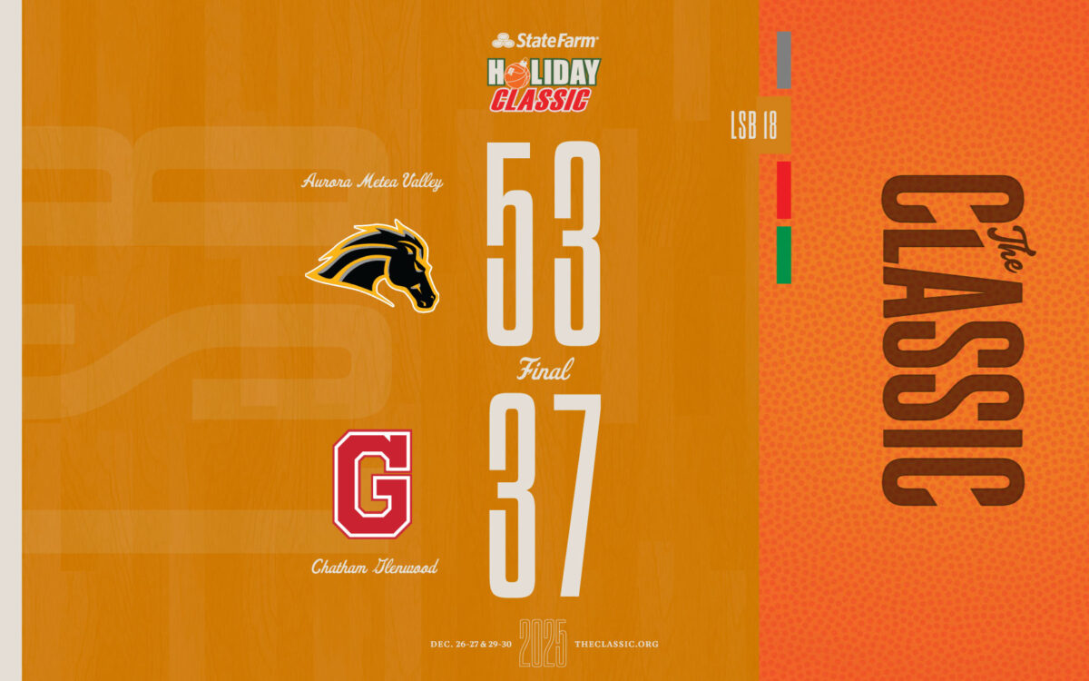 LSB: Wheaton Warrenville South 42 / Chatham Glenwood 30 + The State ...