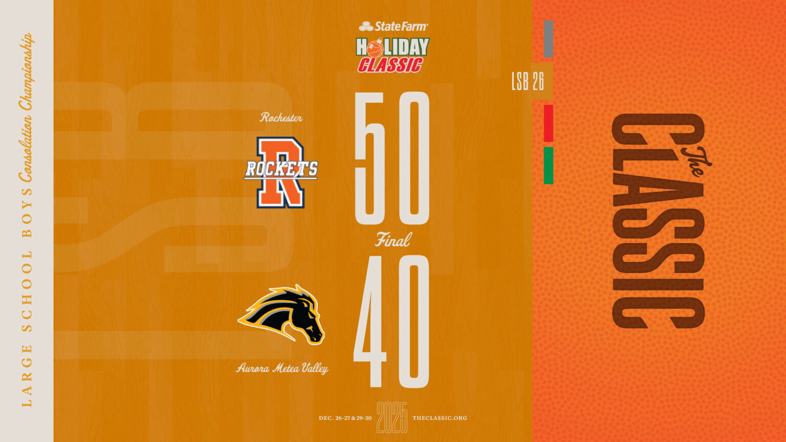 LSB > Consolation Championship: Rochester 50 / Aurora Metea Valley 40 ...